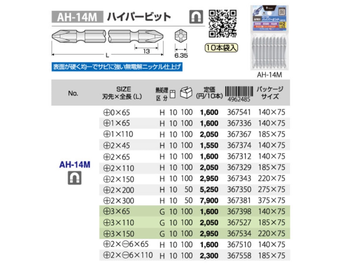 Ichiban Precision Sdn Bhd - Anex - Anex General Bit